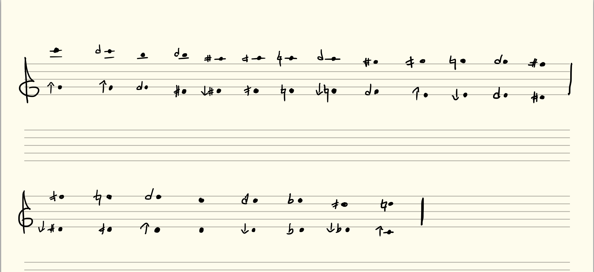 Underblown Bb Clarinet Multiphonics – heather roche